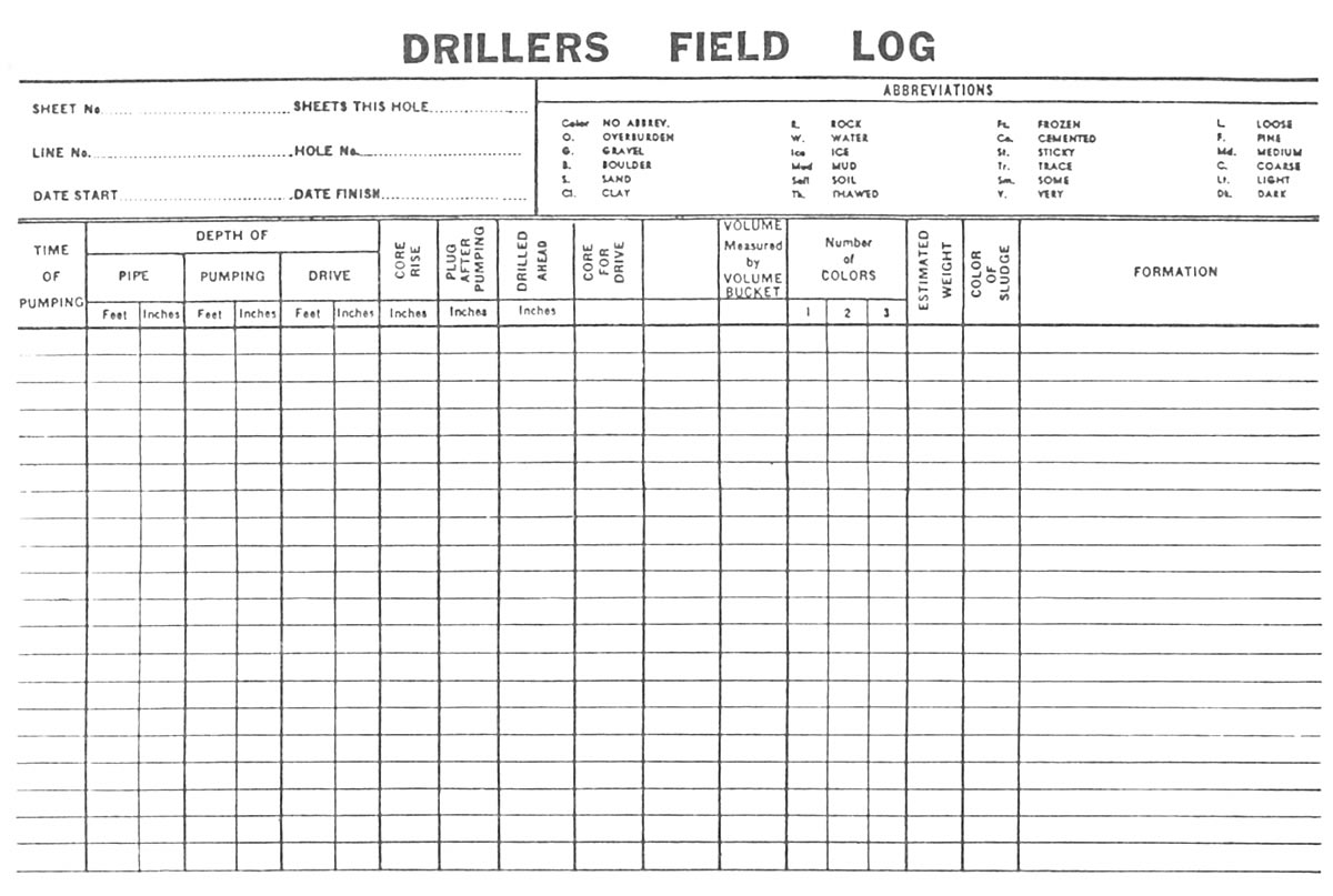 Core Drilling Log Sheet At Walter Lando Blog